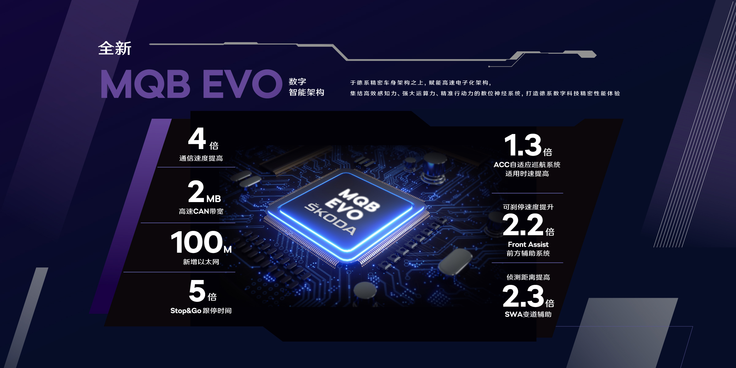 上汽大众斯柯达明锐pro官网丨明锐PRO(OCTAVIA-PRO)2024新款价格及图片-参数配置